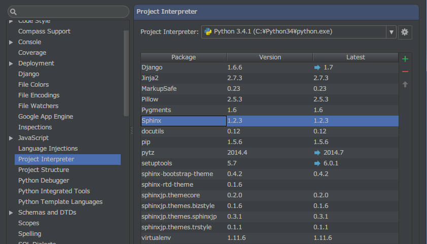PyCharm (IntelliJ) で Sphinx で楽にドキュメントを書く - Qiita
