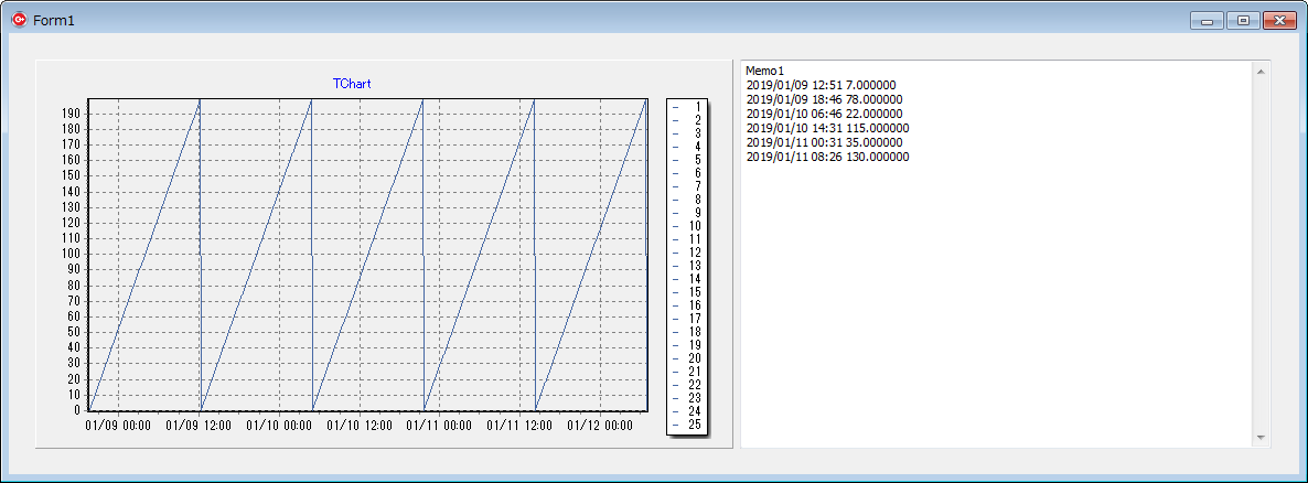 C++ Builder XE4 > TeeChart > 軸 > グラフをクリックした時、その地点に近いSeries1のY値を表示する v0.1-v0.3 #cppBuilder - Qiita