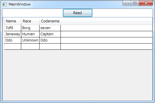 Visual Studio / WPF > fileIO | DataGrid > csvファイルを読み込んでDataGridに表示する | ヘッダ文字列読み込み ##migrated - Qiita