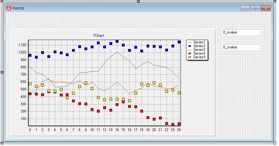 C Builder Xe4 Teechart クリックした点に近い系列データの明示 Fix Bug Clickedで位置ずれする探索の補正 備考