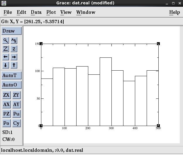 xmgrace > ヒストグラムを作成する #Linux - Qiita