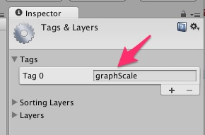 unity > スクリプトから動的にTagをGameObjectに設定する > .tag = "graphScale" > Tagは登録して ...
