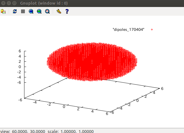 gnuplot > 読込みファイルのセパレータをカンマにする > set datafile separator "," ##migrated - Qiita