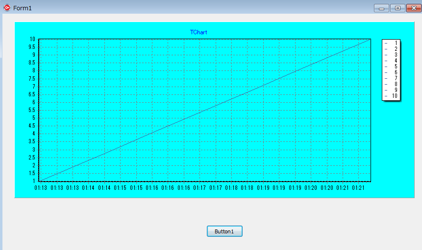 c++ builder XE4, 10.2 Tokyo > TeeChart > 背景色を変更する > 内側だけ / 全体 #cppBuilder - Qiita