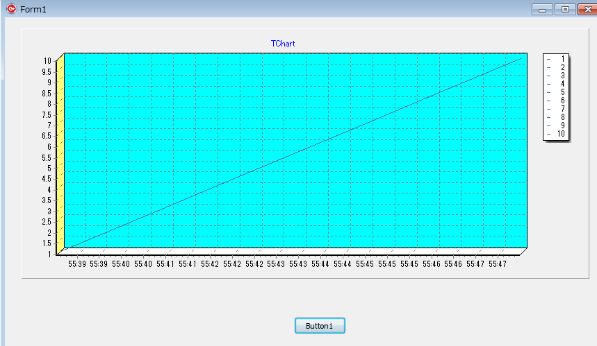 C Builder Xe4 10 2 Tokyo Teechart 背景色を変更する 内側だけ 全体 Cppbuilder Qiita
