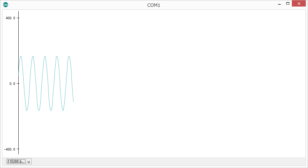 Processing / ControlP5 > uartSender (v0.5) > 送信項目ON/OFFのcheckbox追加 ##migrated - Qiita