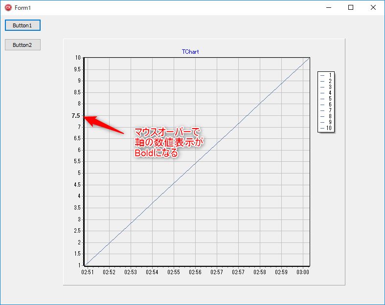 2018-01-10 C++ Builder 10.2 Tokyo > TeeChart > UI > 目的の不明なBold表示 | (Hover)機能の無効化 #cppBuilder - Qiita