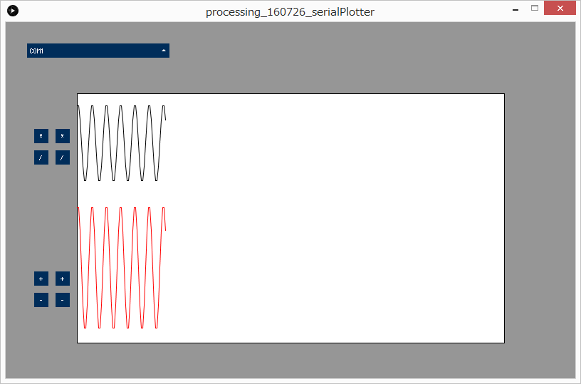 Processing / ControlP5 > serialPlotter (v0.1, v0.2) > COMポートのデータをグラフ描画 ##migrated - Qiita