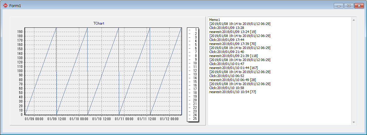 C++ Builder XE4 > TeeChart > 軸 > グラフをクリックした時、その地点に近いSeries1のY値を表示する v0.1-v0.3 #cppBuilder - Qiita