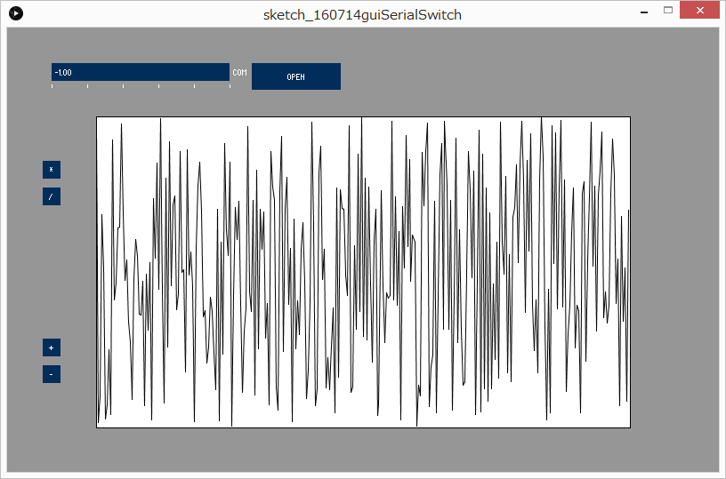 Processing / ControlP5 > グラフの拡大縮小、上下移動 ##migrated - Qiita