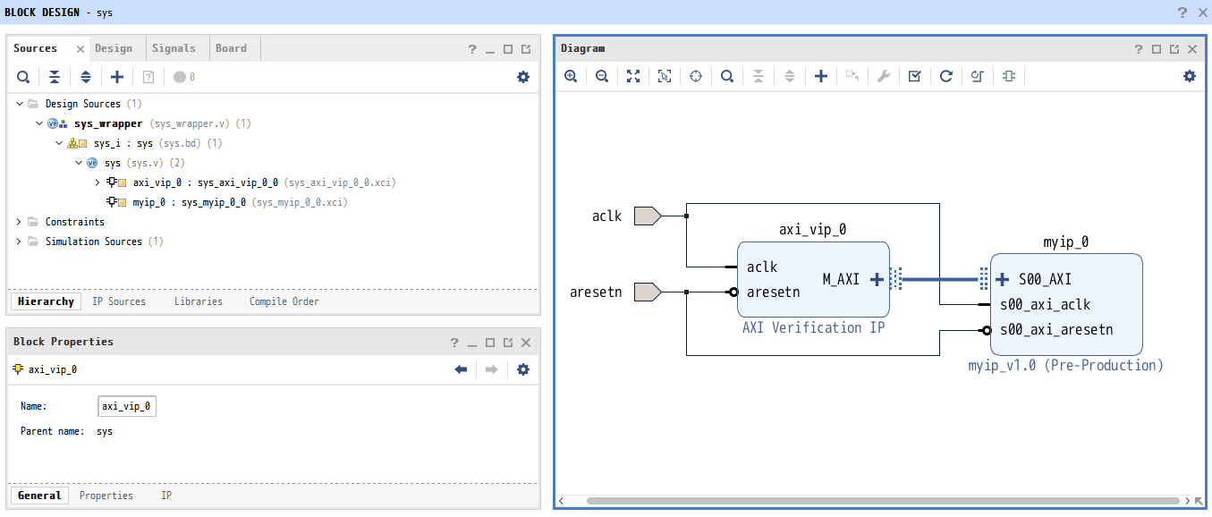 XilinxのAXI Verification IPを試す。 #FPGA - Qiita