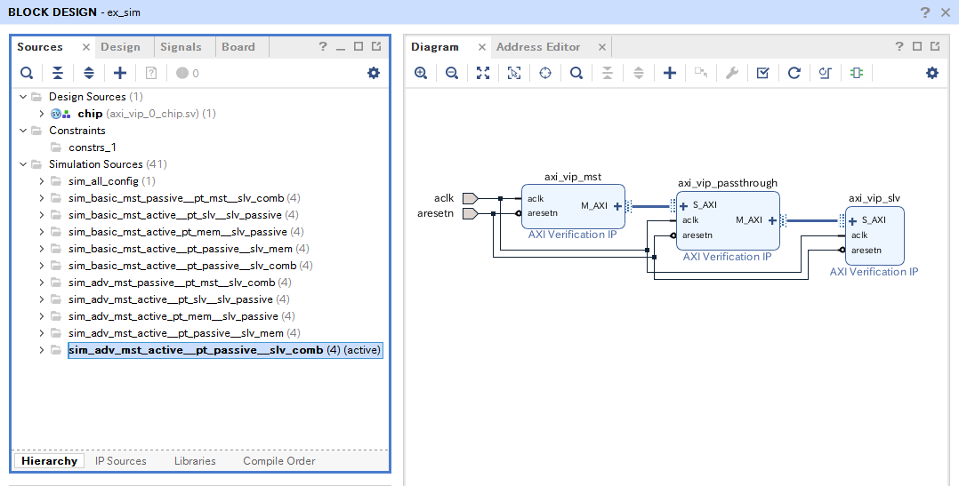XilinxのAXI Verification IPを試す。 #FPGA - Qiita