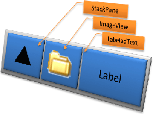 JavaFX TreeViewのカスタマイズ - その2：TreeCellの作成 #Java - Qiita