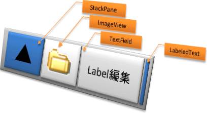 JavaFX TreeViewのカスタマイズ - その2：TreeCellの作成 #Java - Qiita