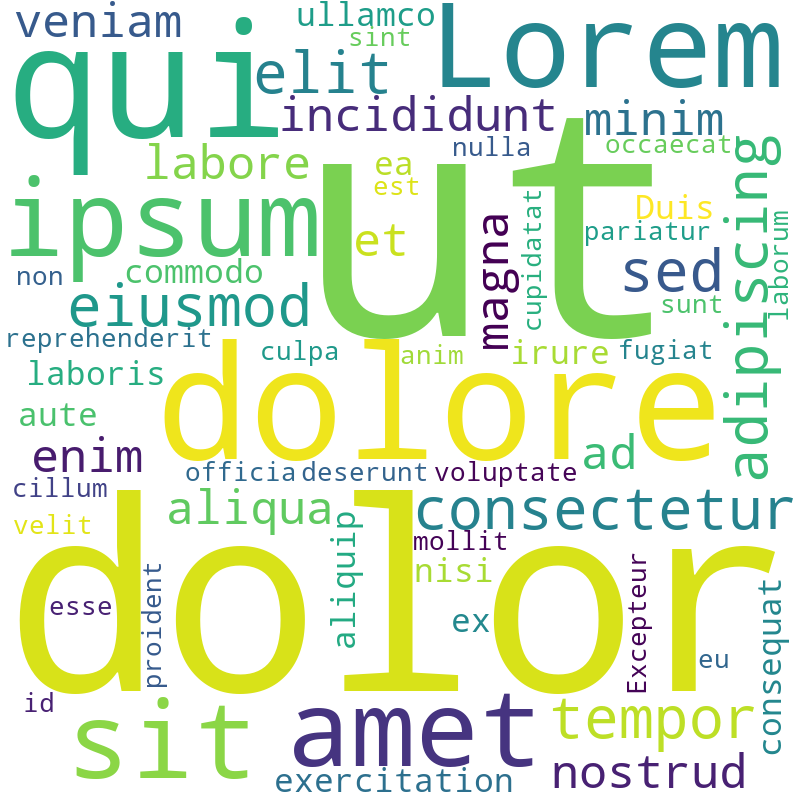 wordcloud を Windows で Anaconda / Jupyter で使う（Tips） #Python - Qiita