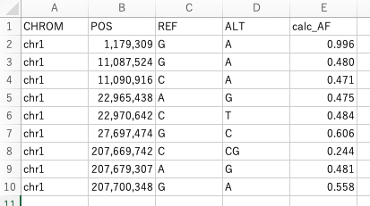 openpyxlで数値の表示フォーマットを指定する #Python - Qiita