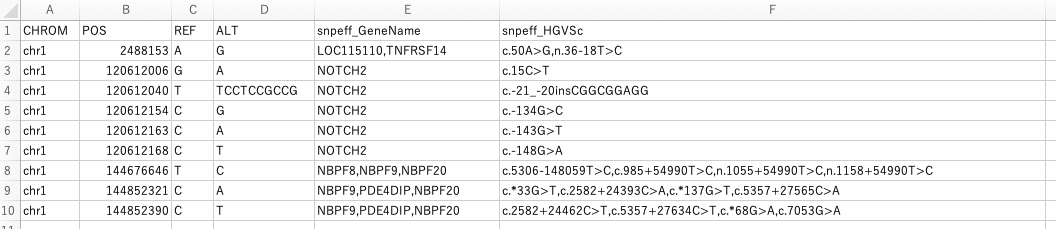 openpyxlでセル幅を自動設定する #Python - Qiita