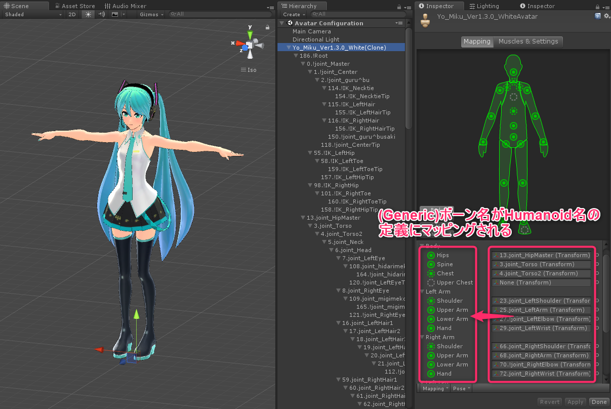 Unity Humanoid制御でVRアバターを作りたい #Unity - Qiita