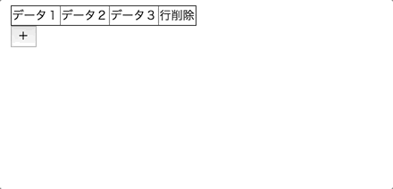 [jQuery/Select2]動的なselectボックスにSelect2を適用する方法 #JavaScript - Qiita
