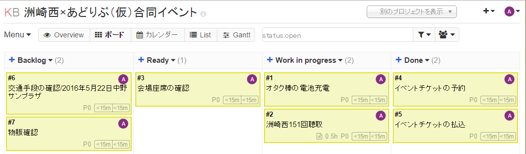 かんばんシステムkanboardをインストールする #Docker - Qiita