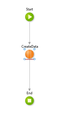 [OutSystems]SQL Widgetの使い方 #outsystems - Qiita