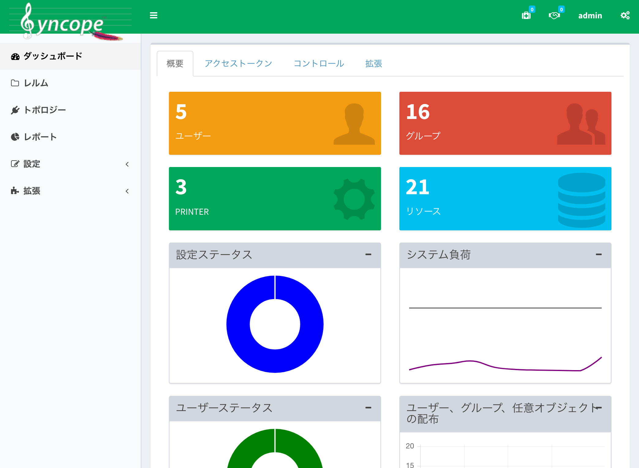 Apache Syncopeのインストール #Linux - Qiita