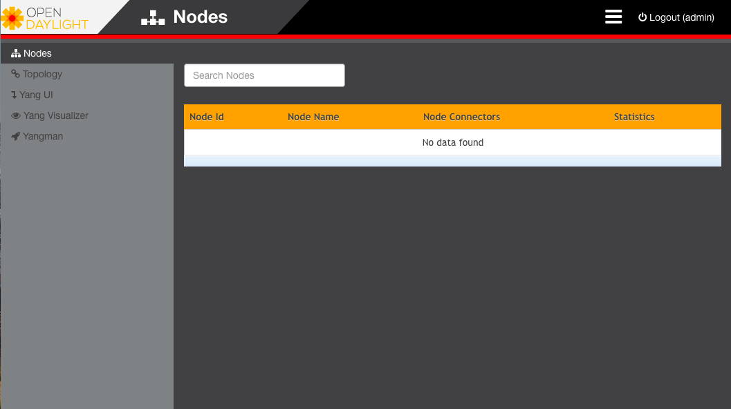 OpenDayLightのインストール #Linux - Qiita