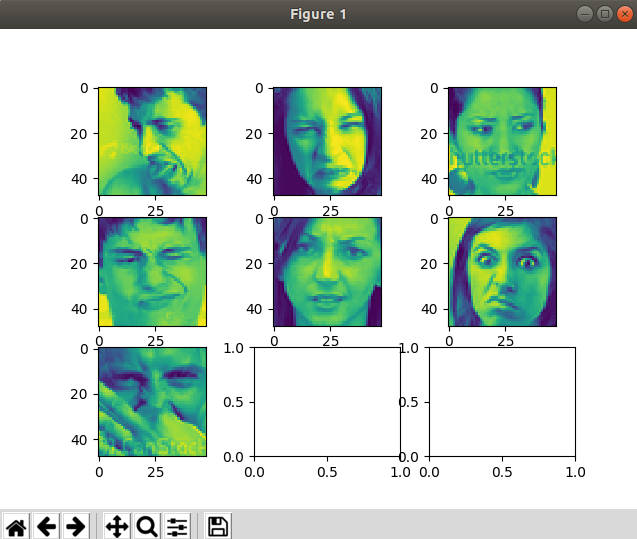 PythonでPandasライブラリを使用する #pandas - Qiita
