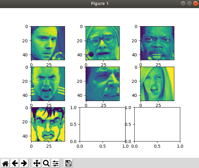 PythonでPandasライブラリを使用する #pandas - Qiita