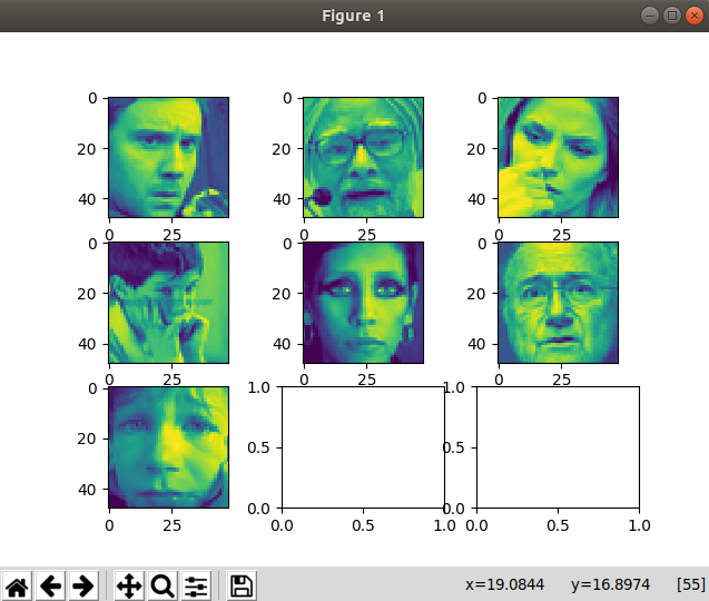 PythonでPandasライブラリを使用する #pandas - Qiita