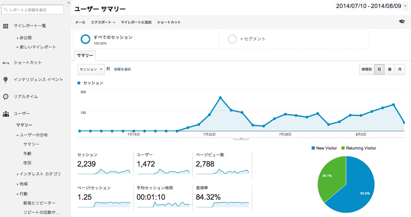 Google Analytics SDK for iOS v3の導入方法と使い方 #Objective-C - Qiita
