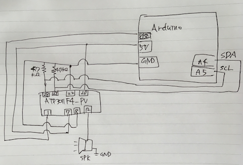 Arduinoと音声合成LSI_Aquestalk_ATP3011F1-PUを用いて音声合成する #TTS - Qiita