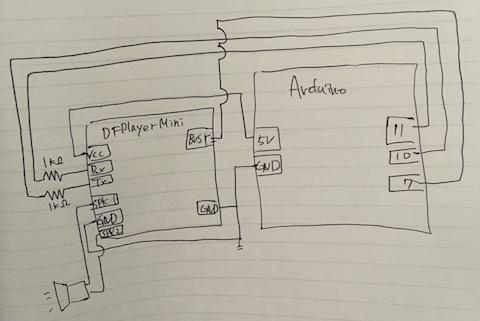 ArduinoにDFPlayerMiniを繋いでmp3音楽再生をする #MP3 - Qiita