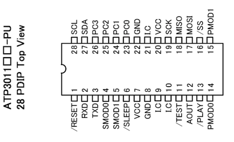 Arduinoと音声合成LSI_Aquestalk_ATP3011F1-PUを用いて音声合成する #TTS - Qiita