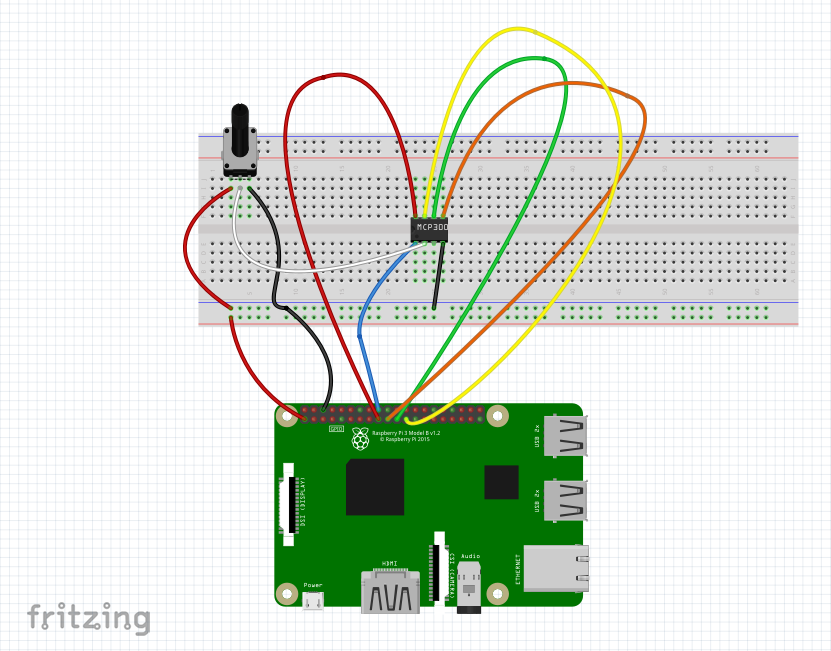 spidevを使わずにRaspberry PiにA/DコンバータMCP3002をつなぐ #RaspberryPi - Qiita