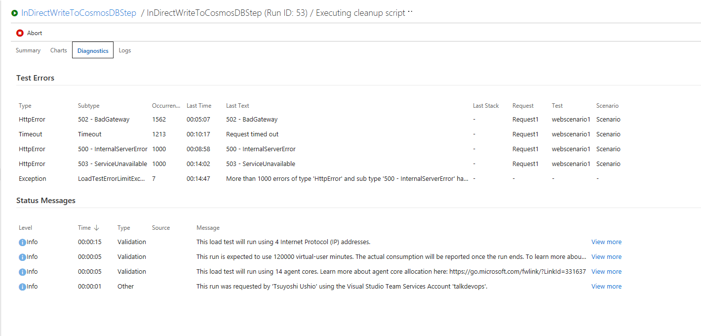 Azure Functions とパフォーマンスチューニングその1 - Queue-Based Load Leveling pattern # ...