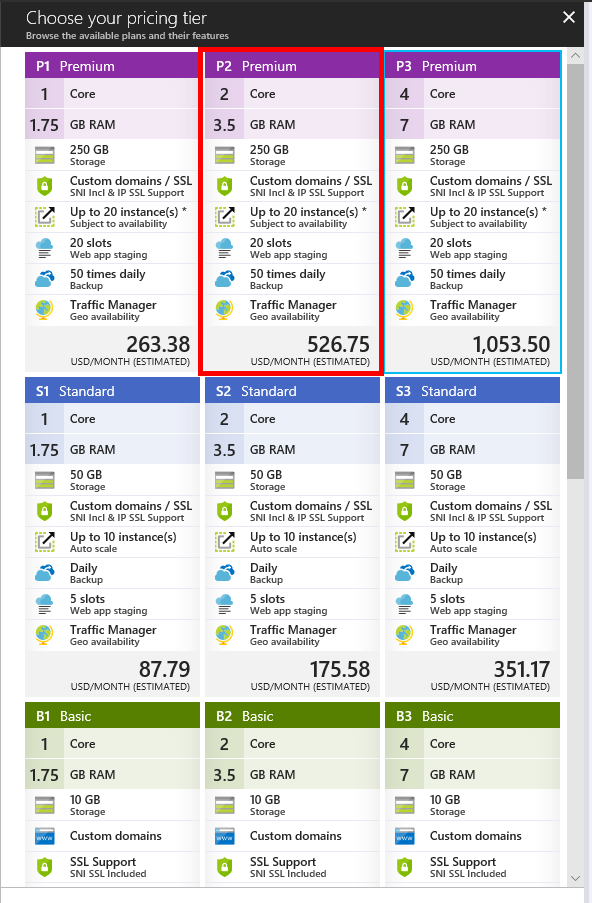 Azure Functions とパフォーマンスチューニングその1 - Queue-Based Load Leveling pattern # ...