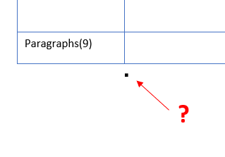 Python(pywin32)でWordを操作する[8] - 段落単位の文字列取得, 統計(ページ数, 段落数,etc)取得 #Python3 - Qiita