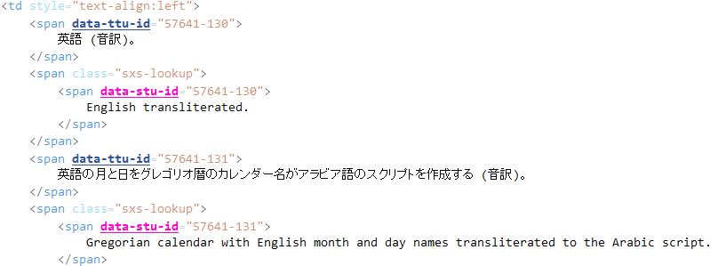 ScrapyでWord VBA リファレンスをmarkdown(.md)にする - Qiita