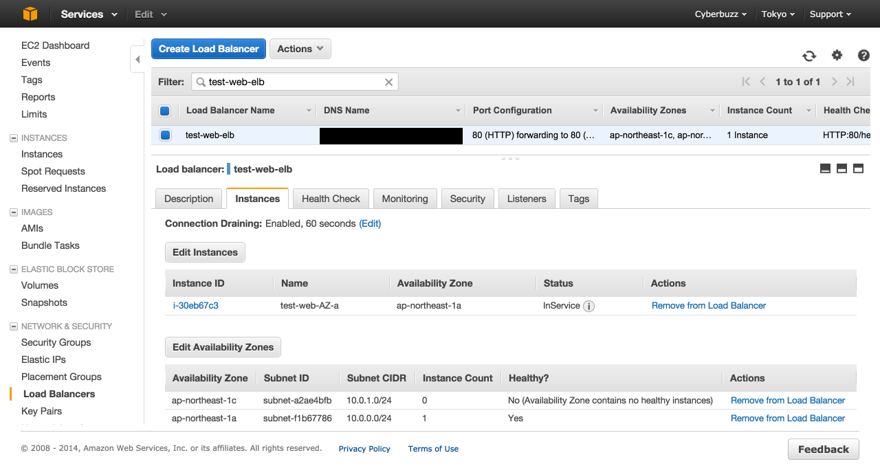 0から始めるAWS入門③：ELB編 #elb - Qiita