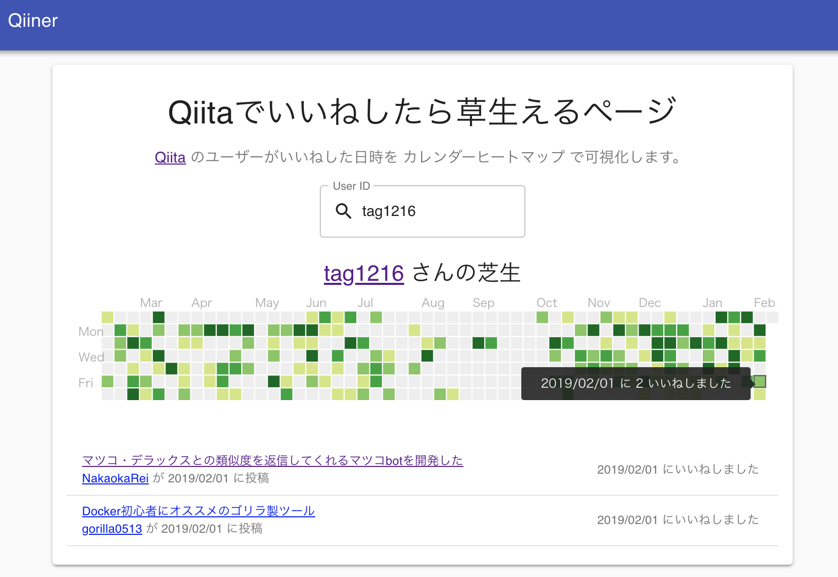 Qiita で いいね したら草生えるページ(β版)を作った話 #JavaScript - Qiita