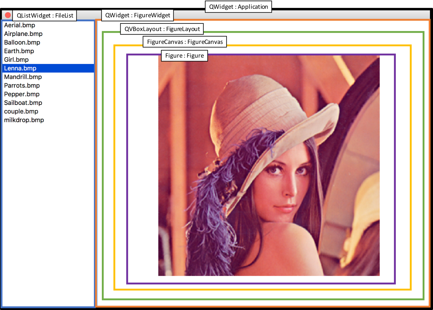 Pyqt5にmatplotlibを埋め込んで簡易画像ビューアを作る Python Qiita
