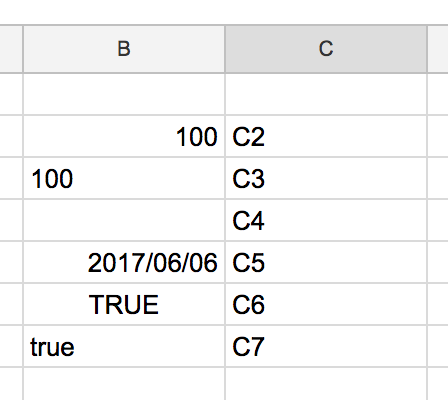 Google Sheets APIでセルの値を書き込む方法 #GoogleSpreadSheet - Qiita