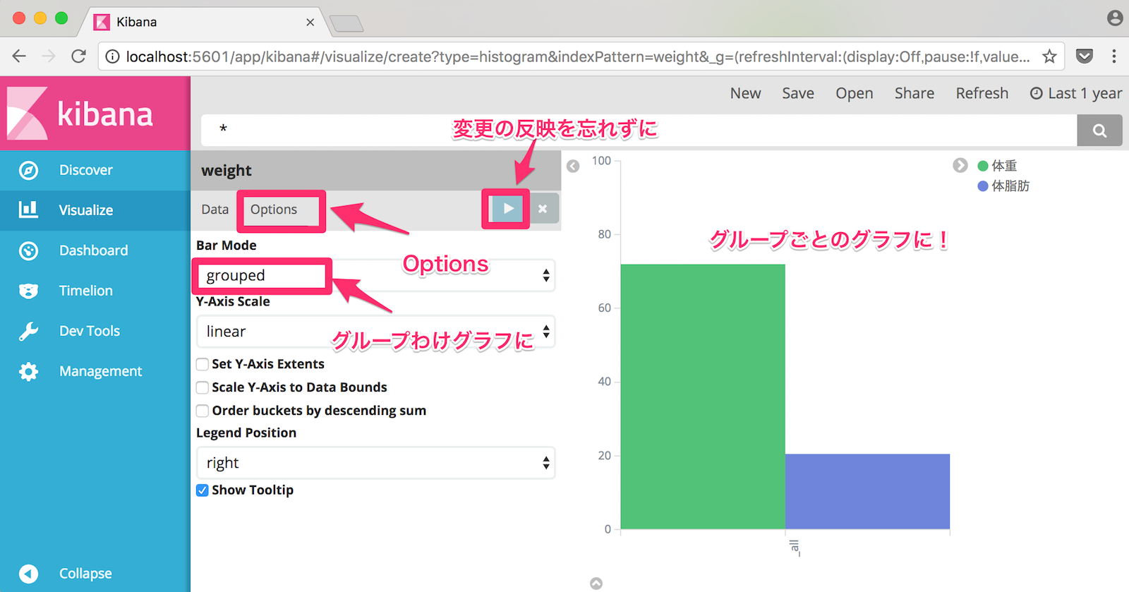 Kibanaで簡単! サクサク ビジュアライズしよう！ #Elasticsearch - Qiita