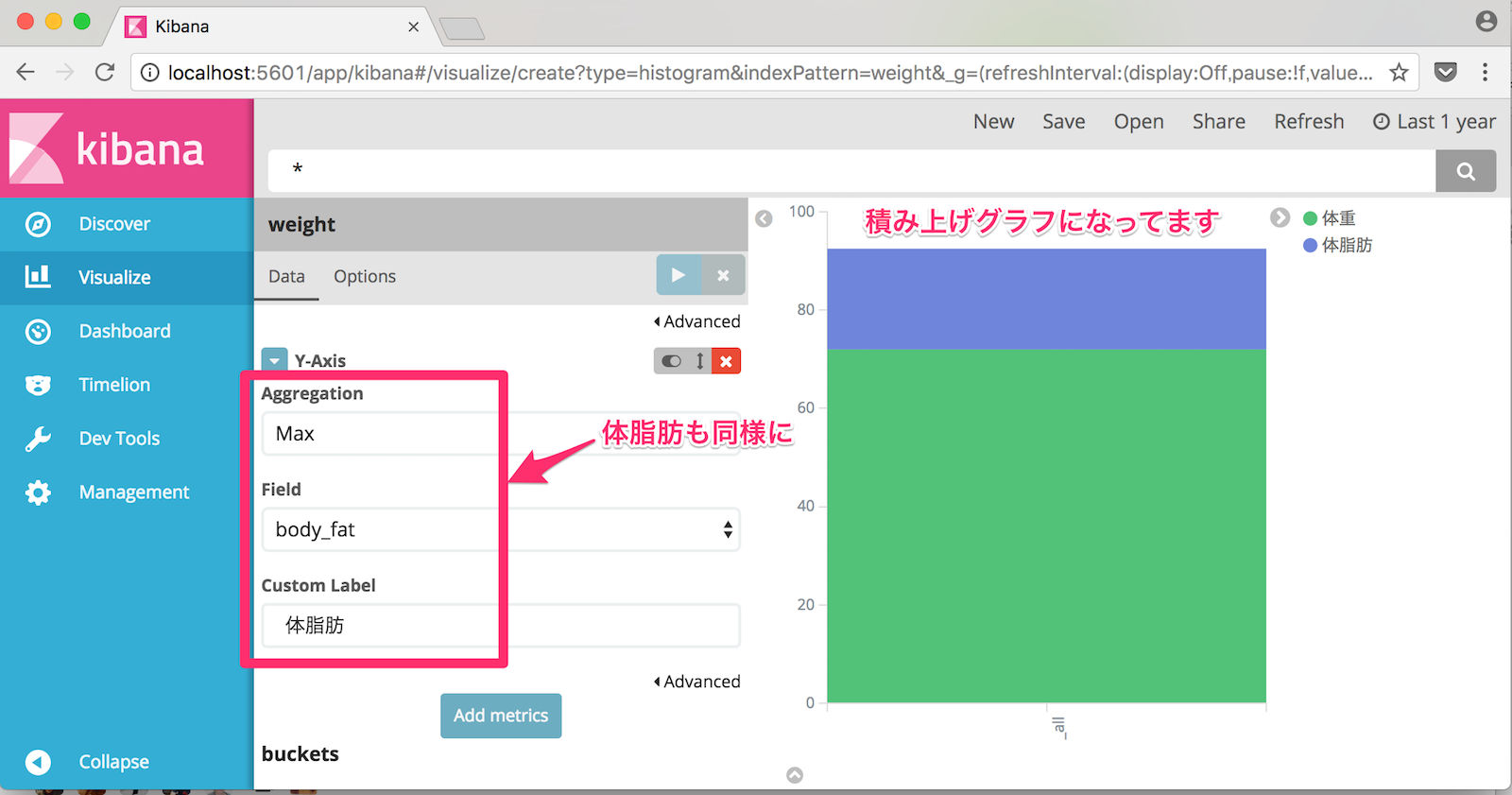 Kibanaで簡単! サクサク ビジュアライズしよう！ #Elasticsearch - Qiita