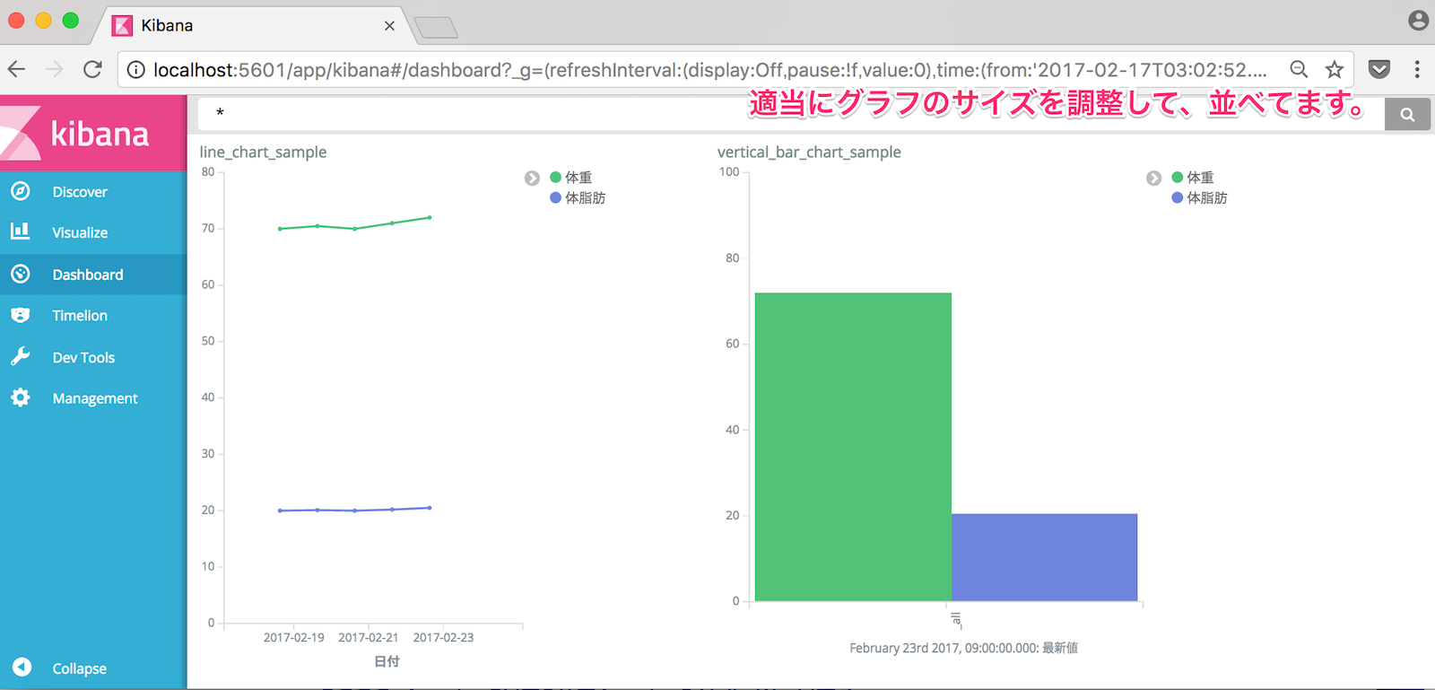 Kibanaで簡単! サクサク ビジュアライズしよう！ #Elasticsearch - Qiita