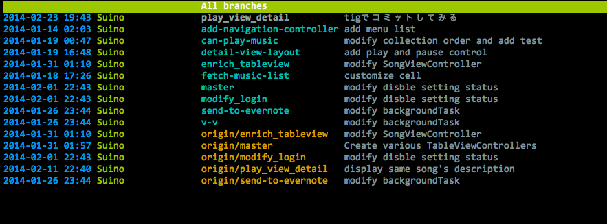 tigでgitをもっと便利に！ addやcommitも #Git - Qiita