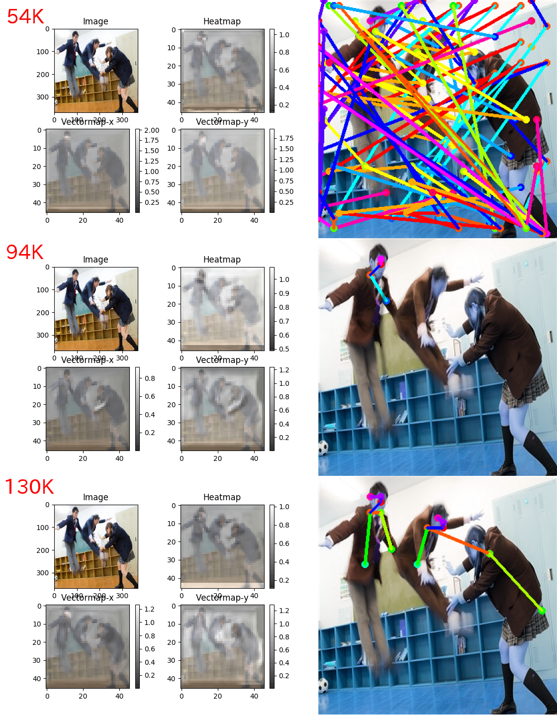AI初心者がOpenPoseのモバイル実装に取り組んだ話 #Swift - Qiita