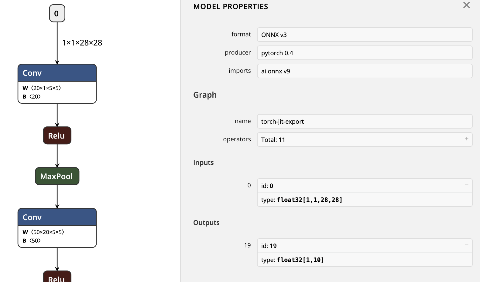 ONNX.jsを使ってWebブラウザでディープラーニング #DeepLearning - Qiita