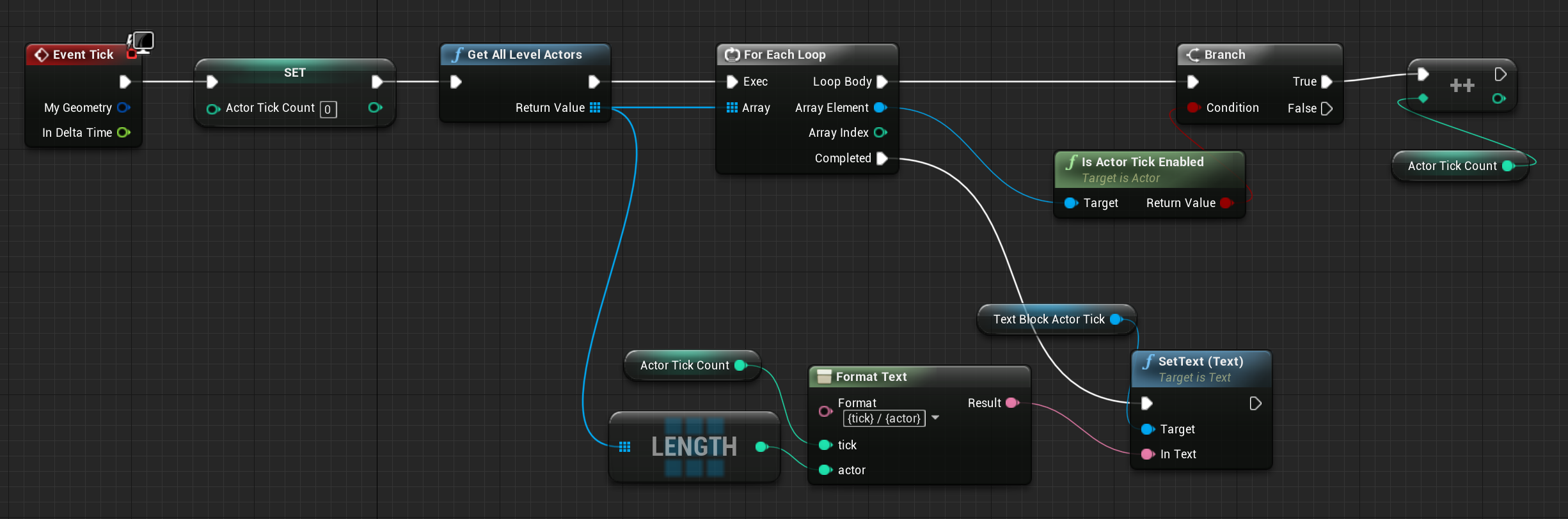 [UE4]エディタ上で動作するツール・エディタ拡張をUMGで簡単に作れる Editor Utility Widget について #UnrealEngine - Qiita